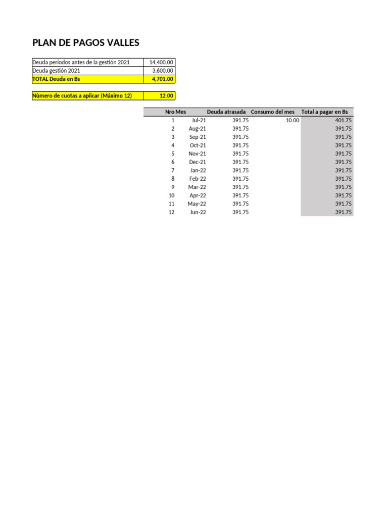 Plan de Pagos Valles | PDF