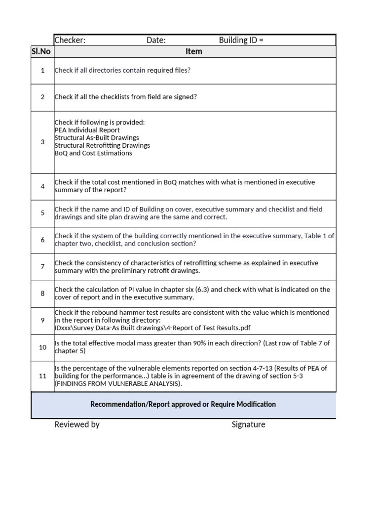2020-12-21 Pea Final Report Assessment Checklist-R | PDF