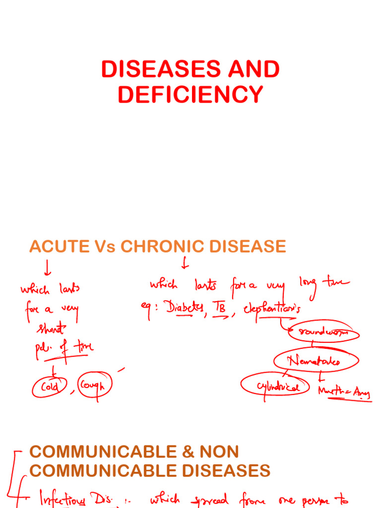 15 - Lecture_8_Deficiency_&_Diseases_Class_PPT | PDF