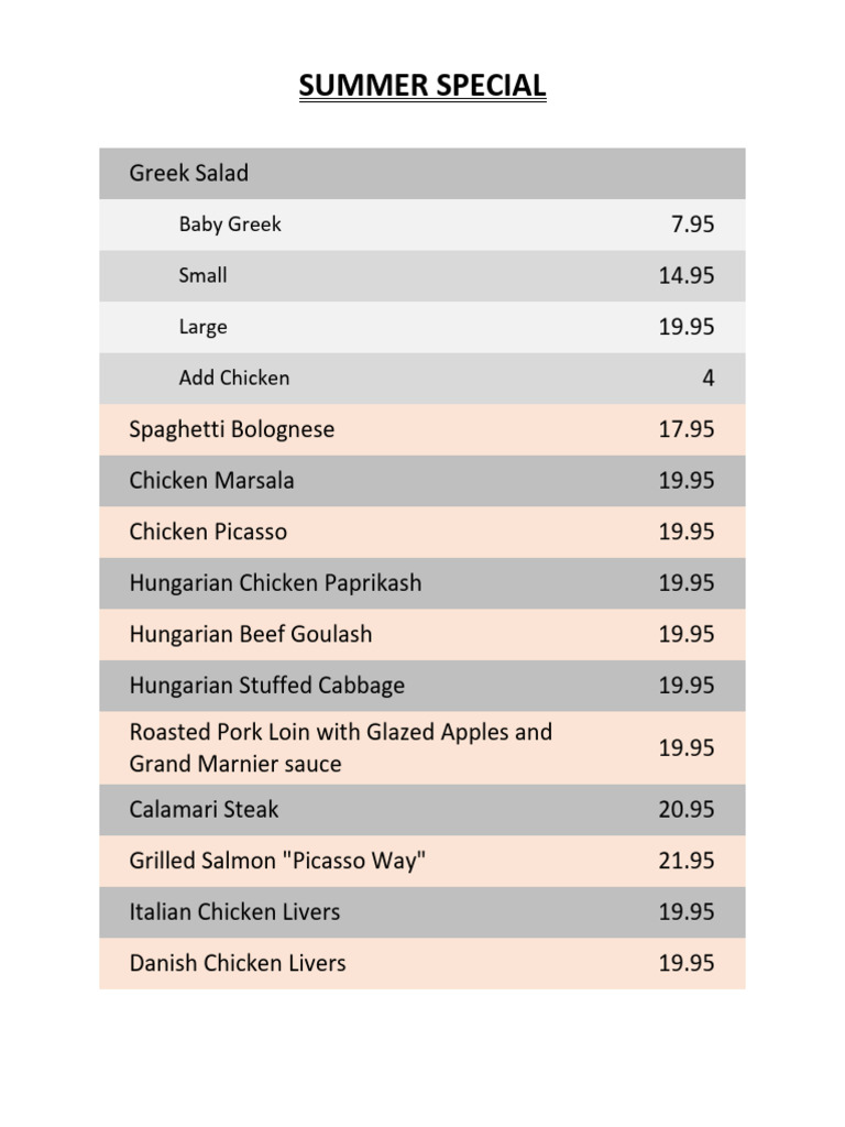 Summer Special1 | PDF