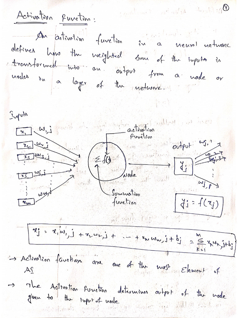 Activation Functions In Ai Pdf