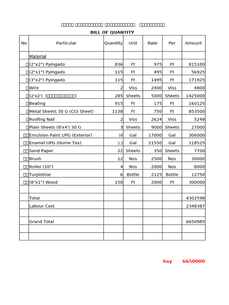 Bill of Quantity | PDF