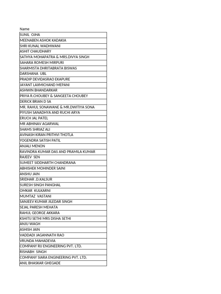 Marvel Zephyr Kharadi | PDF