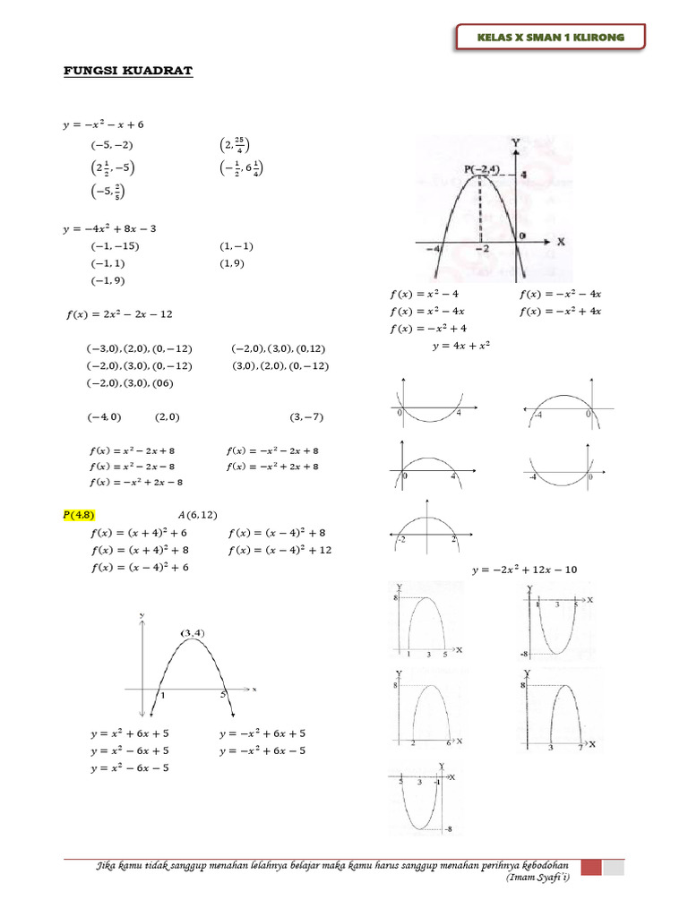 Latihan Soal Fungsi Kuadrat | PDF