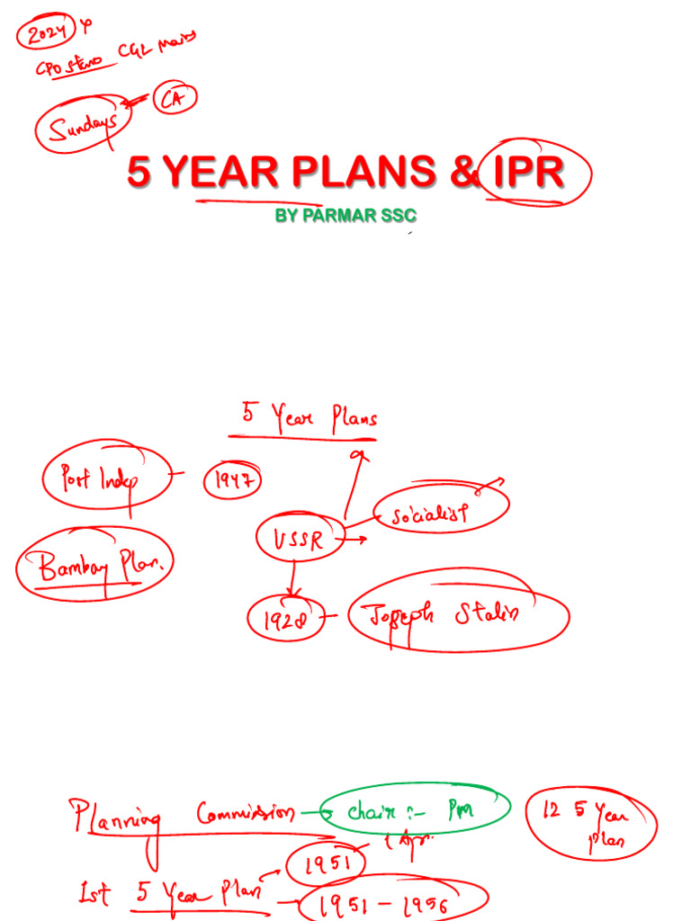 19 - Lecture - 10 - (5 - Year - Plans - & - IPR) - Class - PPT | PDF