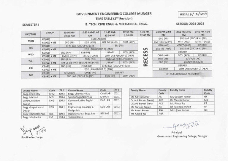 1st Sem CE ME Revised Time Table | PDF