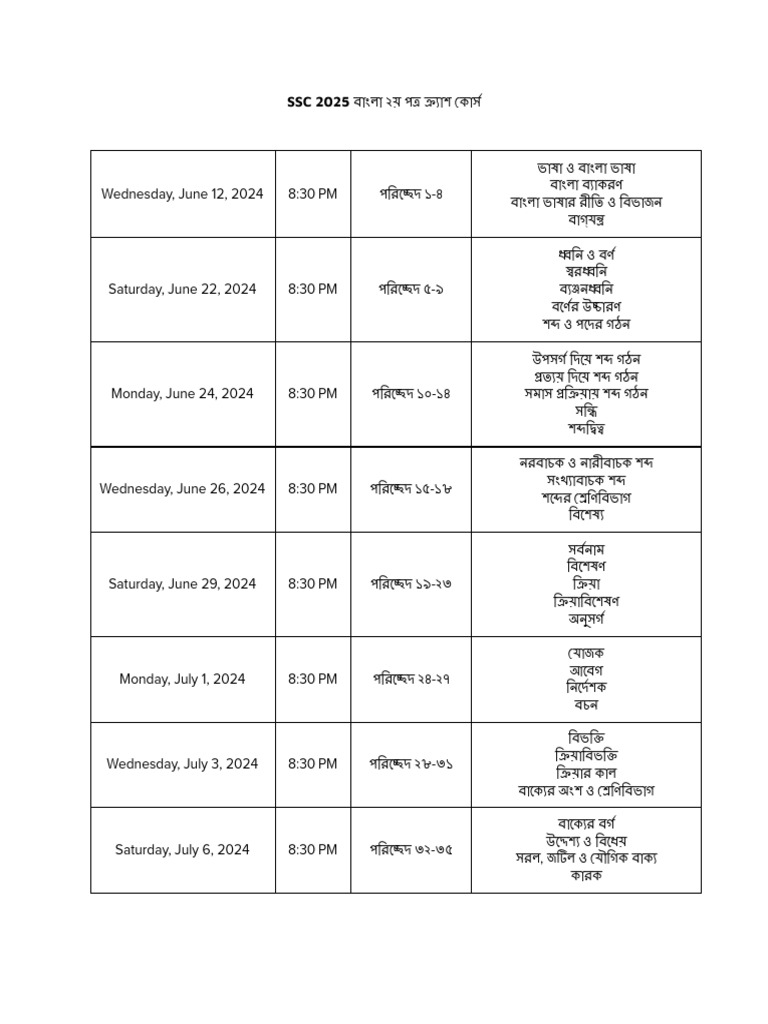 SSC_Bangla_2_CC_1719731073830 | PDF