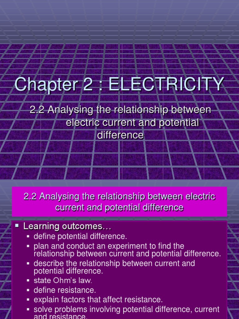 Chapter 2: ELECTRICITY: 2.2 Analysing The Relationship Between Electric ...