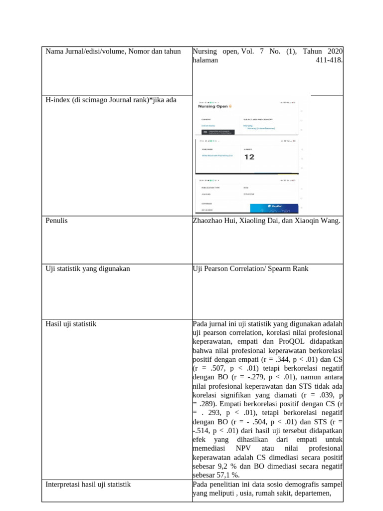 ANJUR STATISTIKA Acha | PDF