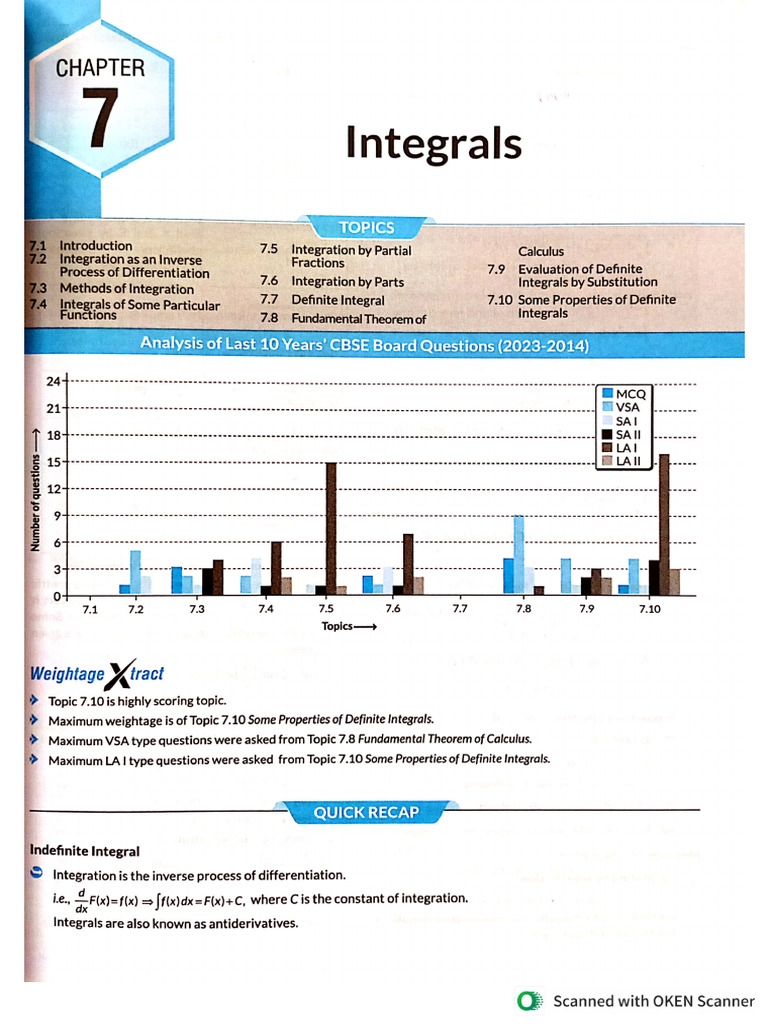 XII Maths Chap 7 Integrals PYQs MTG | PDF