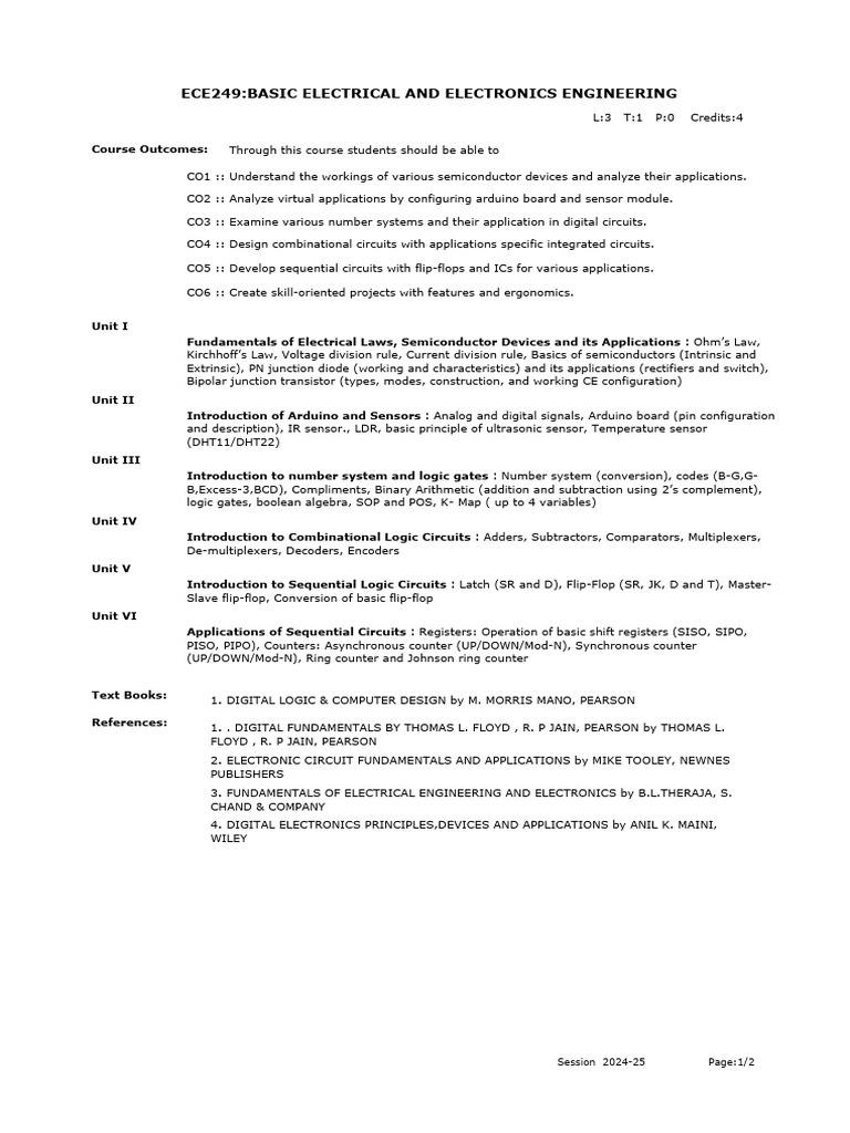 FRM Course Syllabus IPDownload | PDF | Electronic Circuits | Logic Gate