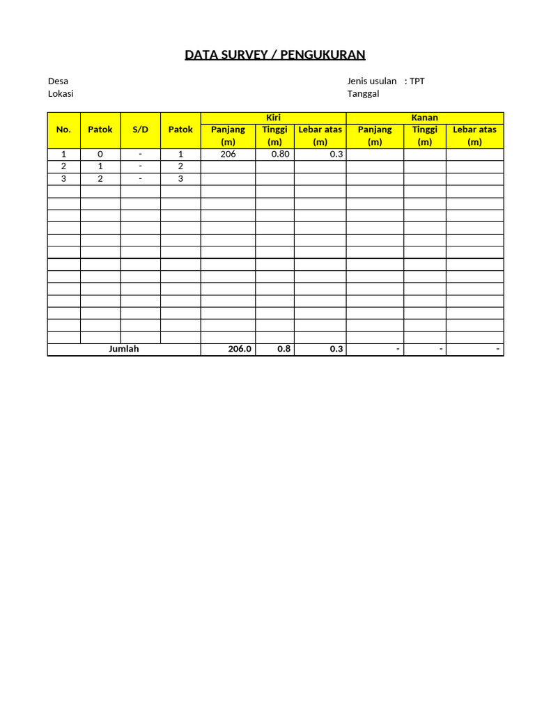 RAB-TPT Nanggeeng-1 | PDF