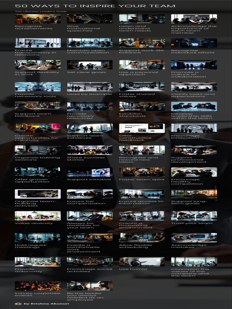 50 Ways To Inspire Your Team | PDF | Collaboration | Organizational Behavior