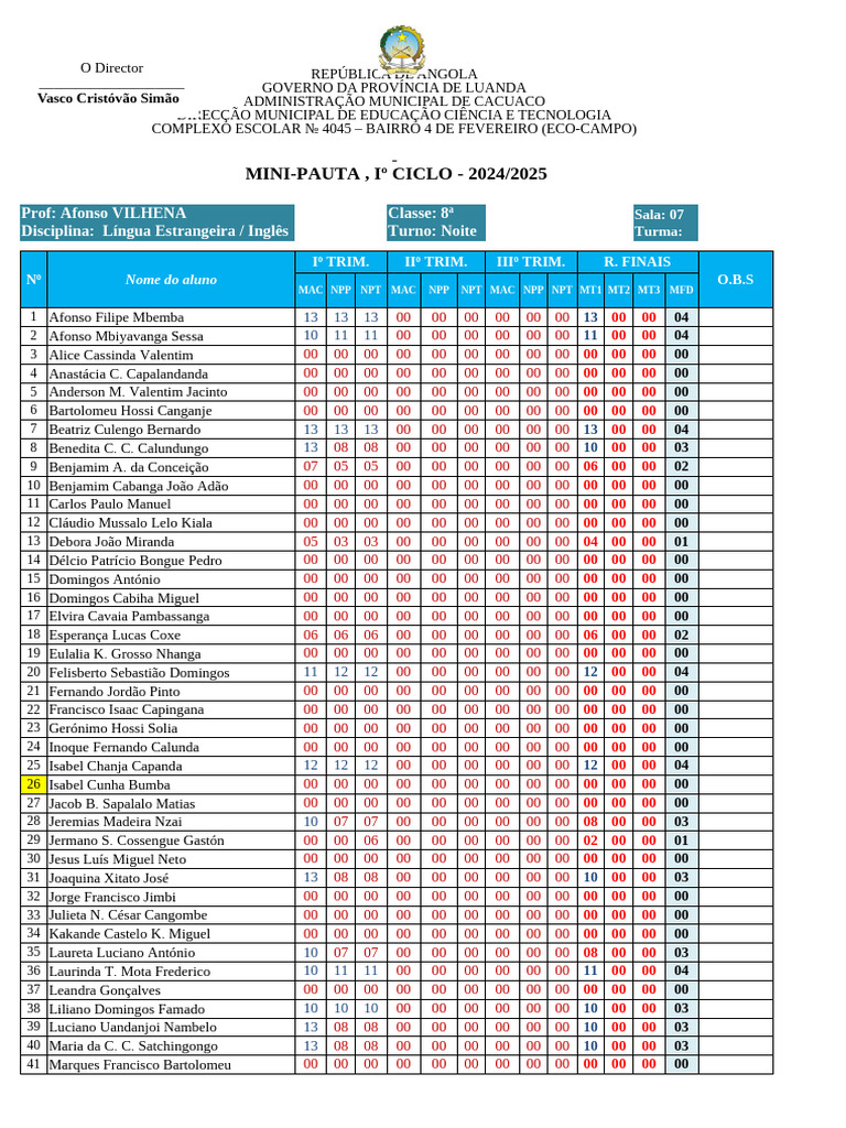 Mini-Pauta Do Iº Ciclo, Sala 7 - Noite (3) 1 | PDF