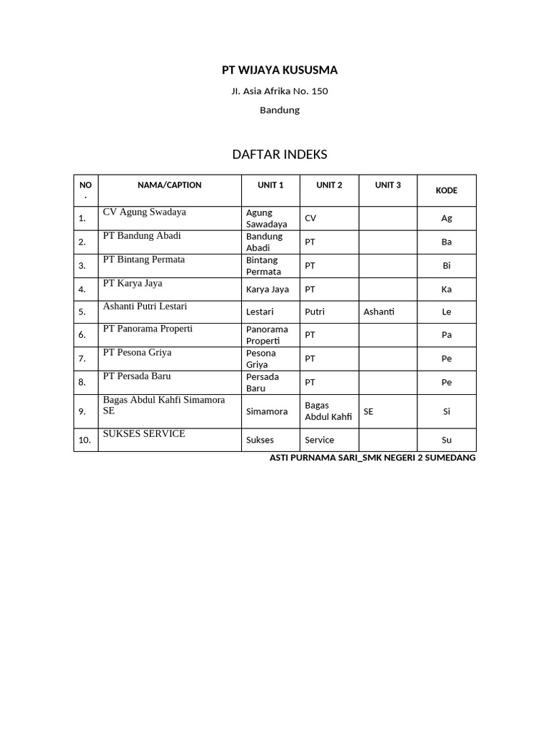 Form Daftar Indeks | PDF