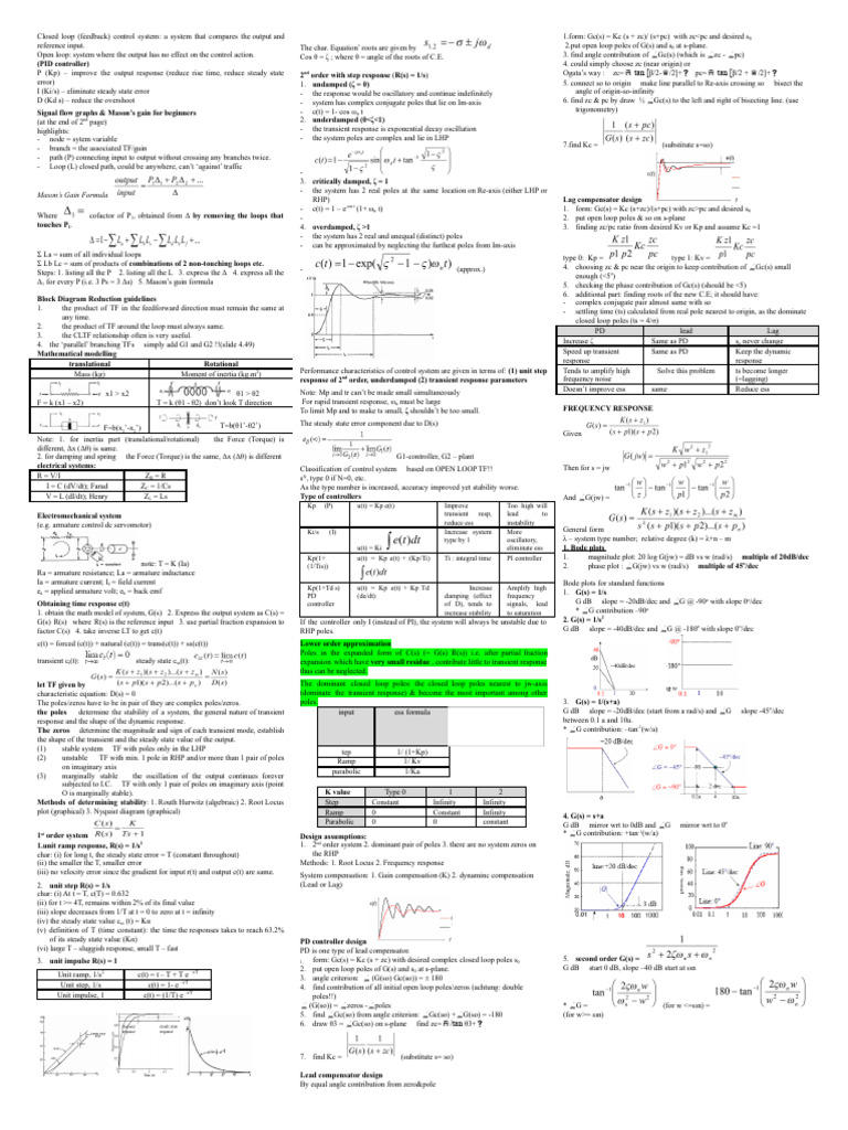(MP3001) M360 - Cheat - Sheet2 | PDF | Control Theory | Applied Mathematics