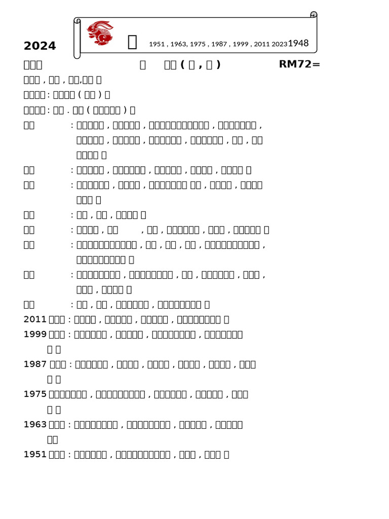 2024 Rabbit | PDF