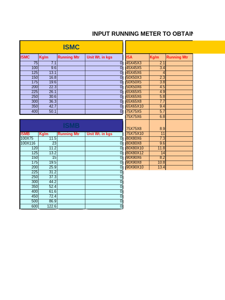 ISMC and ISMB Weight Calculation Guide | PDF | Kilogram | Metrology