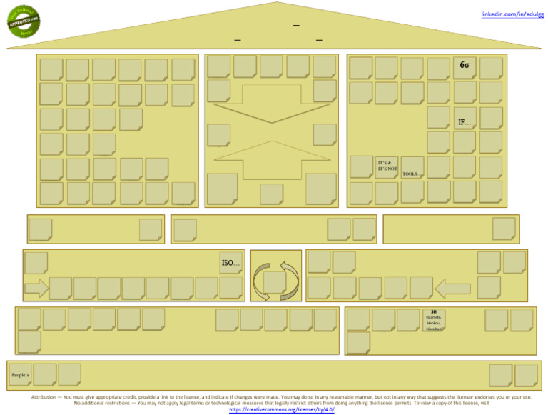 The House of Lean V3.8 Elg | PDF | License | Quality Management