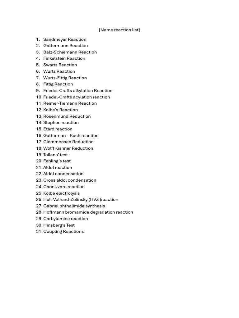Class 12 Name Reactions List | PDF