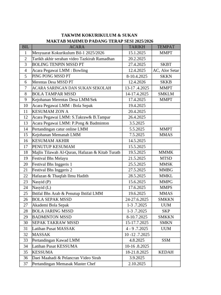 TAKWIM 2025_aka&ko | PDF