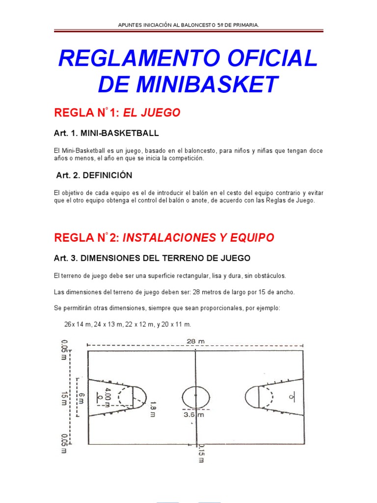 Reglas Del Basquetbol