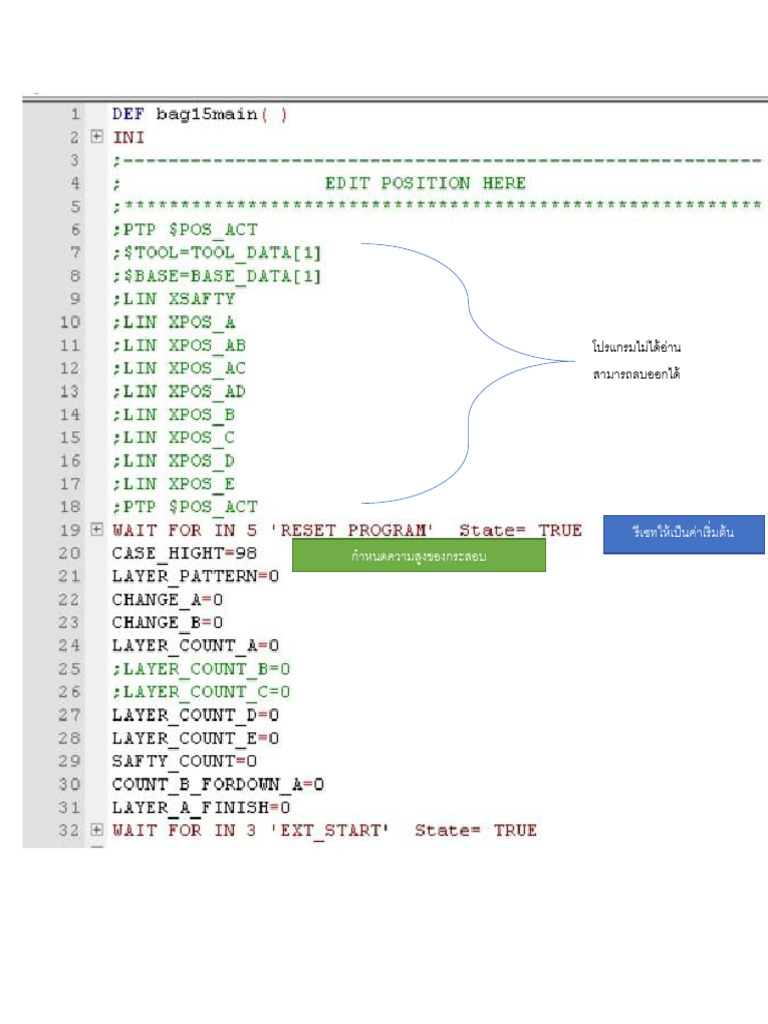 โครงสร้าง pattern 2 | PDF