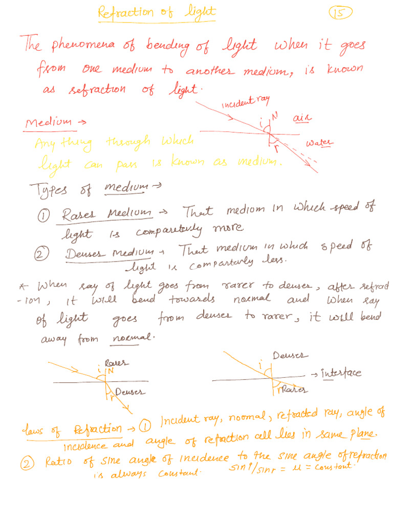 Refraction of Light 1 | PDF