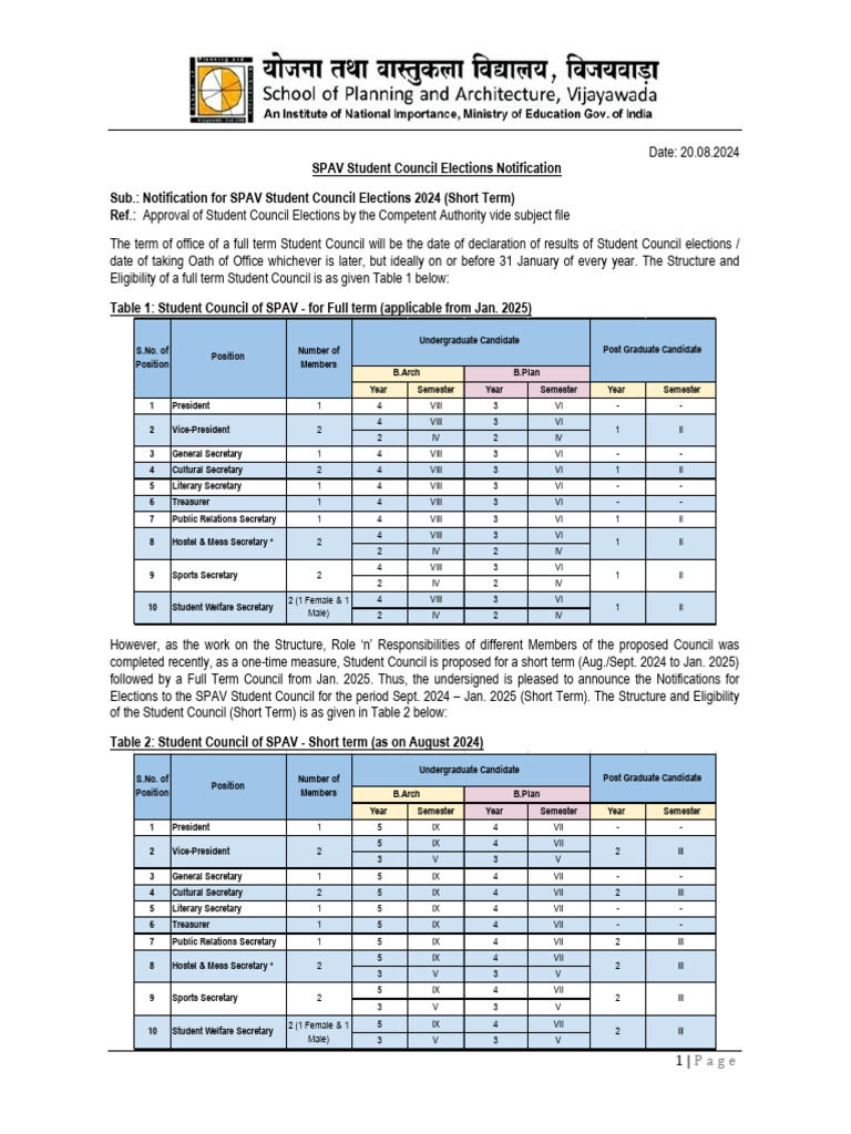 SPAV Student Council Elections 2024 Notification | PDF | Government ...