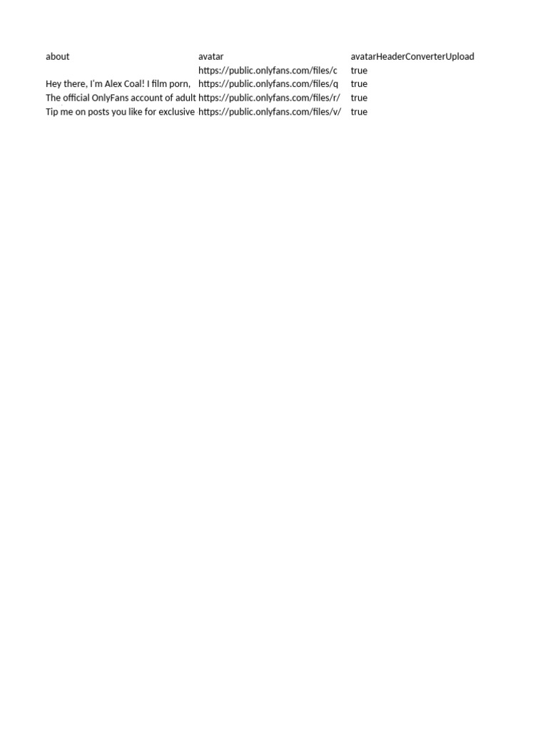 Dataset - Onlyfans Scraper - 2025 01 04 - 20 36 52 997 | PDF