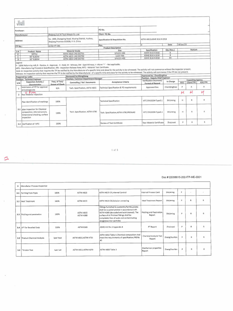 Jiuli SDSS Fittings | PDF