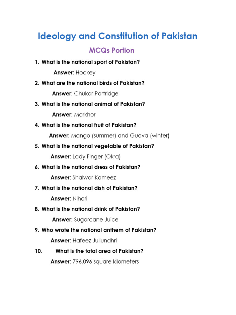 Ideology and Constitution of Pakistan Notes All For Tomorrow Paper ...