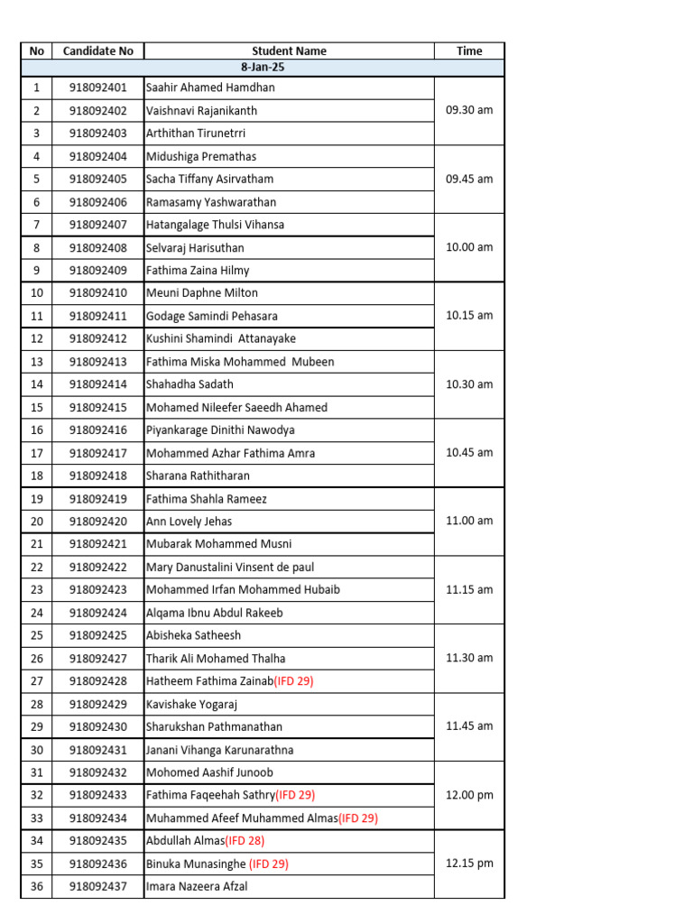Student Exam Schedule List | PDF