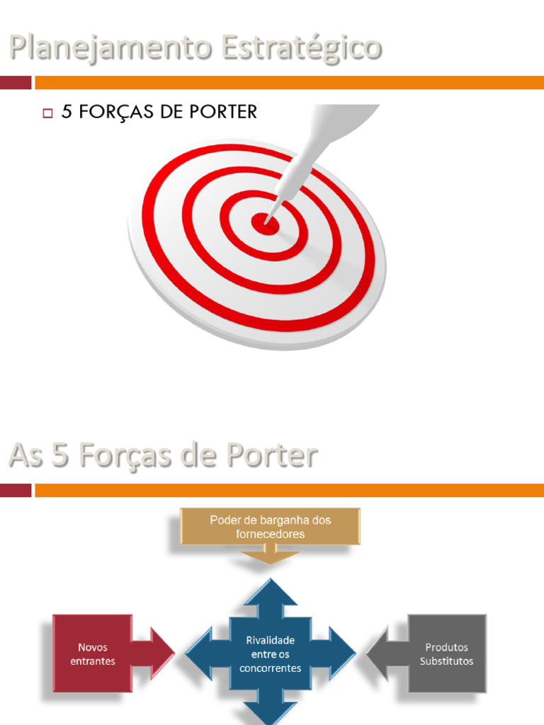 5 Foras de Michael Porter | PDF | Despesa | Economias