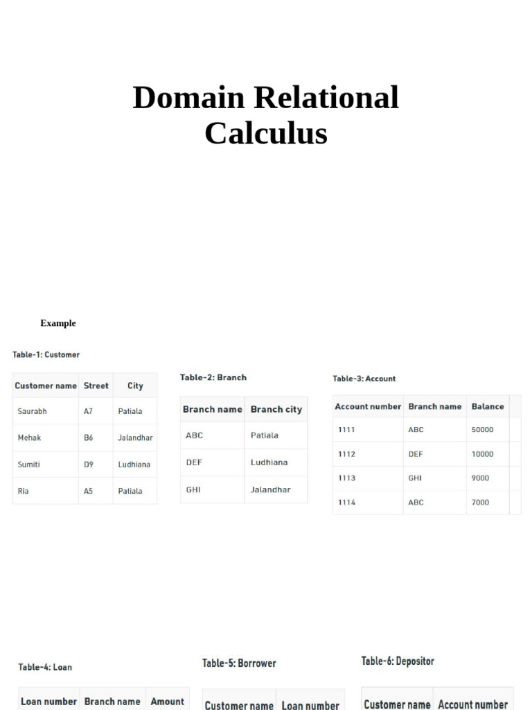 DBMS Domain Relational Calculus | PDF