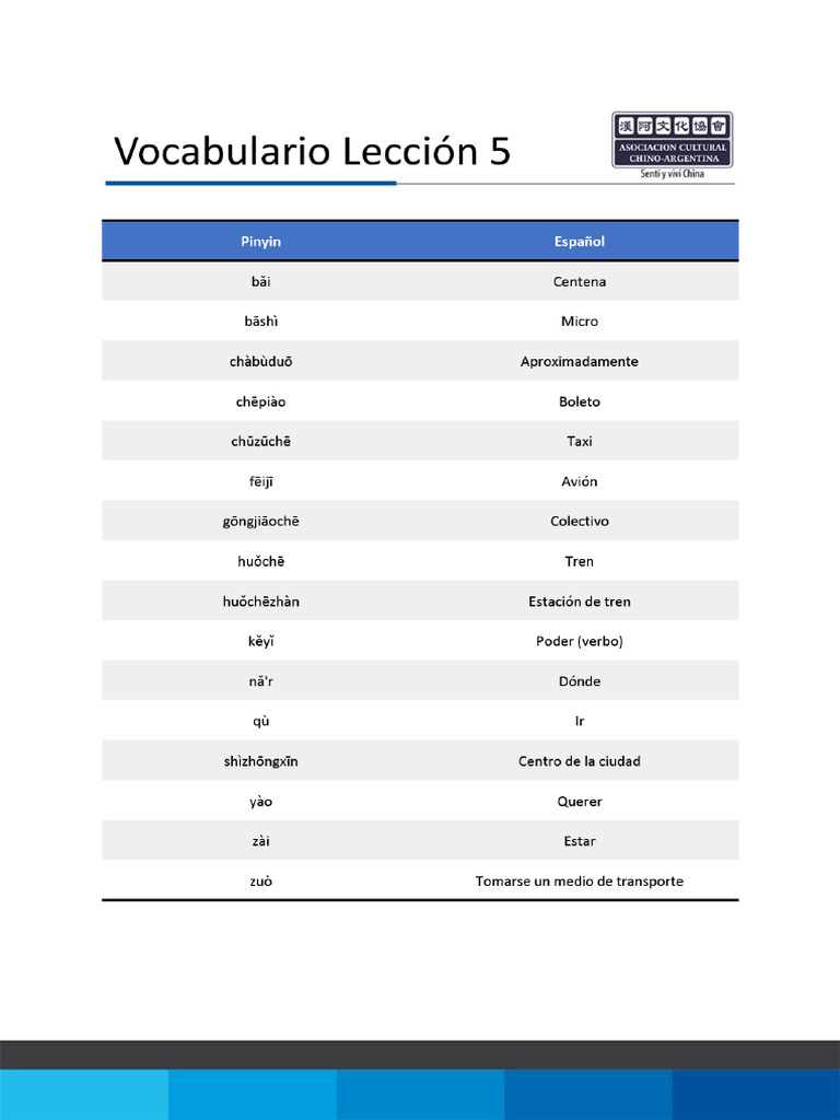 Nivel 1 - Leccion 5 | PDF