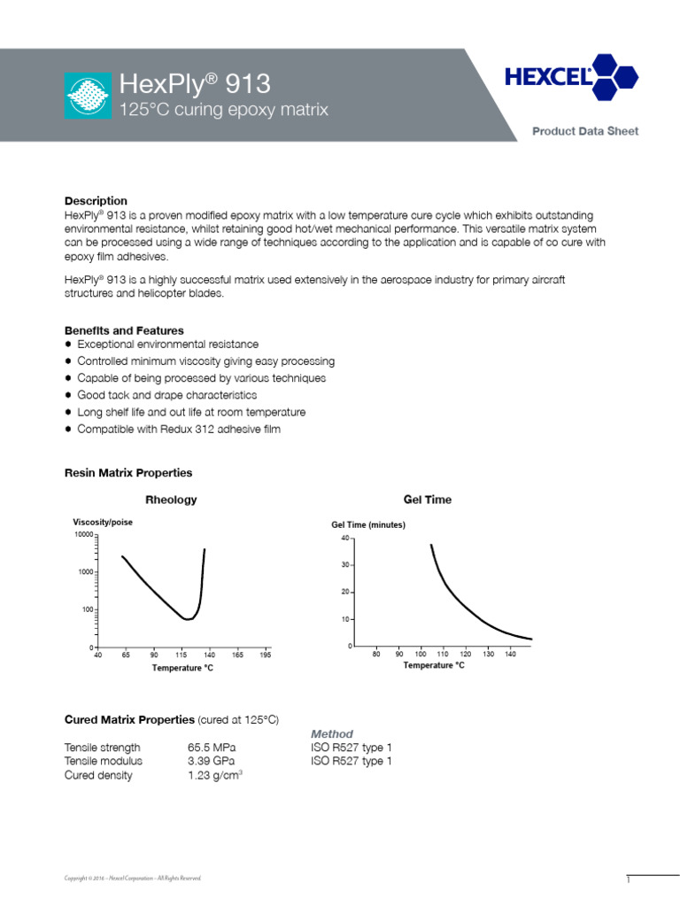 Hexcel® HexPly® 913 125°C Curing Epoxy Matrix | PDF | Epoxy | Industrial Processes