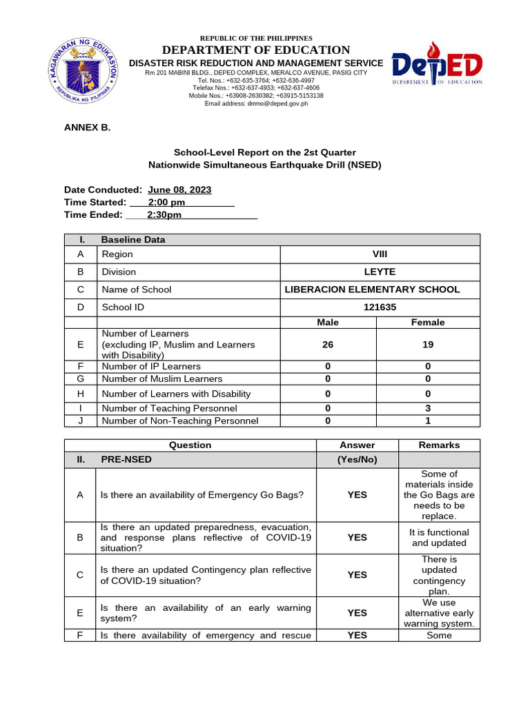 NSED 2023: Liberacion Elem. School Report | PDF | Emergency Management
