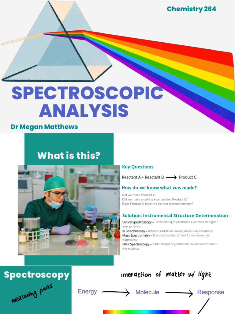 Chem264 Spectroscopy Notes 4 | PDF | Infrared Spectroscopy | Absorption ...