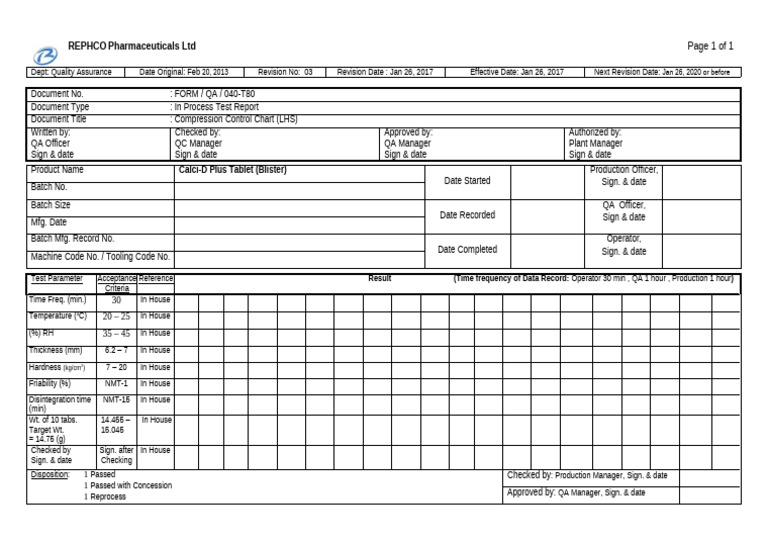 Compression Control Chart - Calci-D Plus Tablet (Blister) LHS | PDF