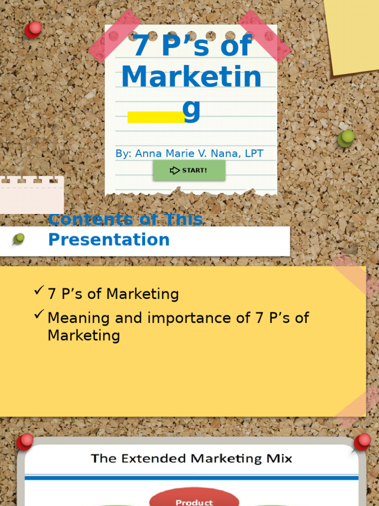 Understanding the 7 P's of Marketing | PDF | Marketing | Prices