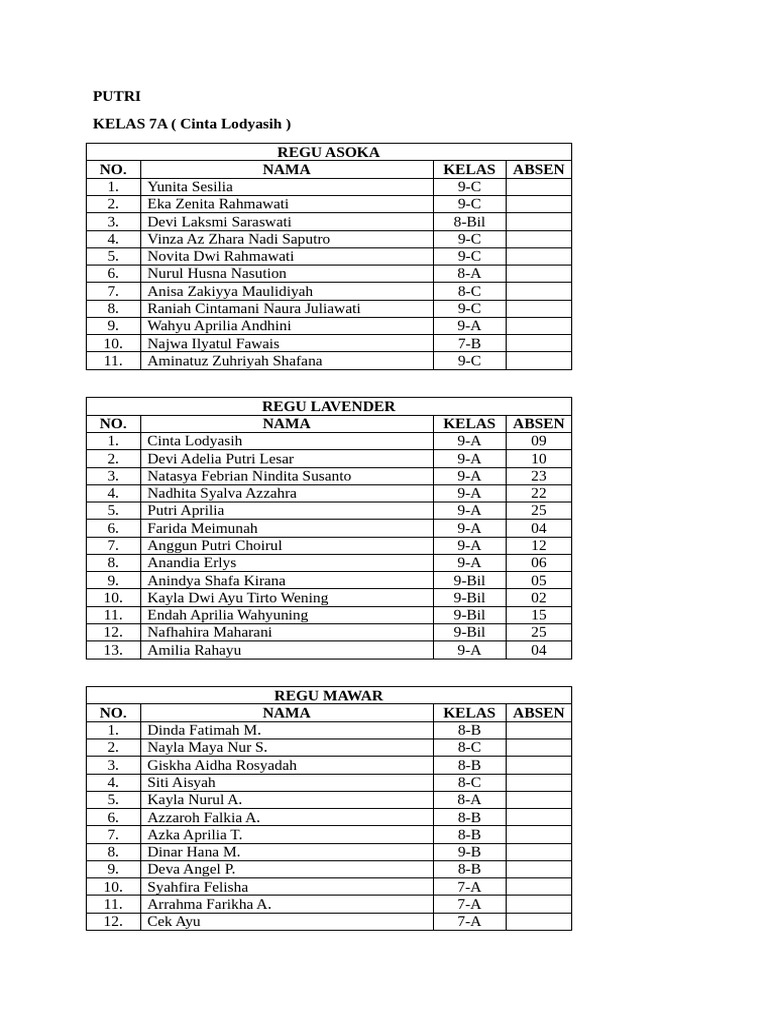 Daftar Peserta PERSAMI 2425 New | PDF