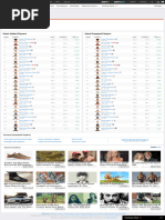 NBA 2K24 2KDB MyTeam Database | PDF