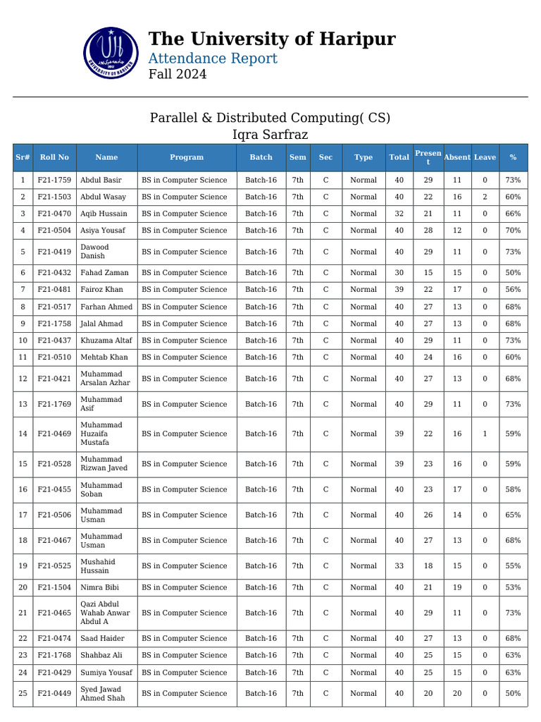 Parallel_&_Distributed_Computing_C_7th (1) | PDF Parallel_&_Distributed_Computing_C_7th (1) | PDF