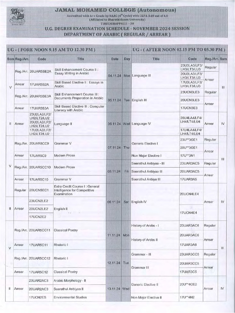 UG Degree Examination Shedule Nov 2024 | PDF