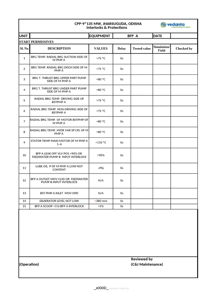 BFP and CEP Interlocks & Protections | PDF | Pump | Manufactured Goods