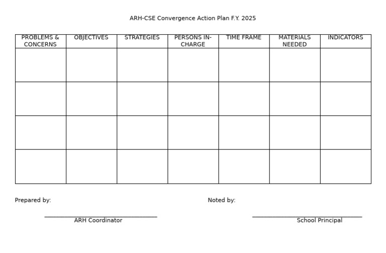 ARH Action Plan Template | PDF