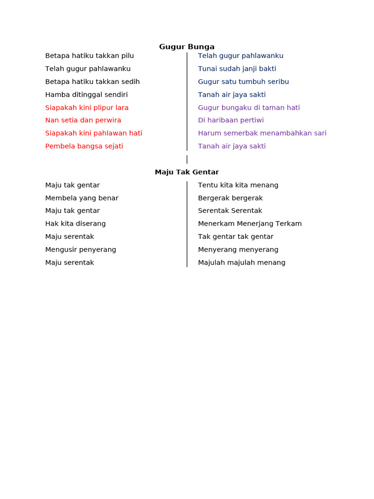 lirik lagu gugur bunga maju tak gentar | PDF