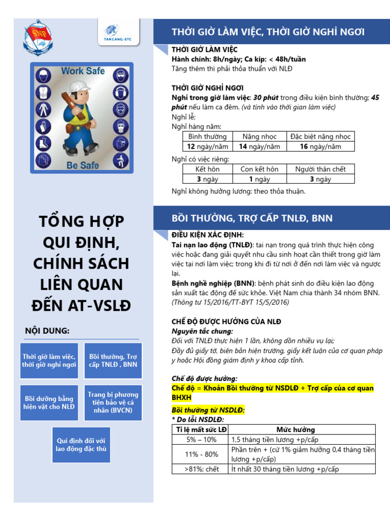 2.3 Tong Hop QD Chinh Sach Ve at VSLD - Hoc Vien | PDF