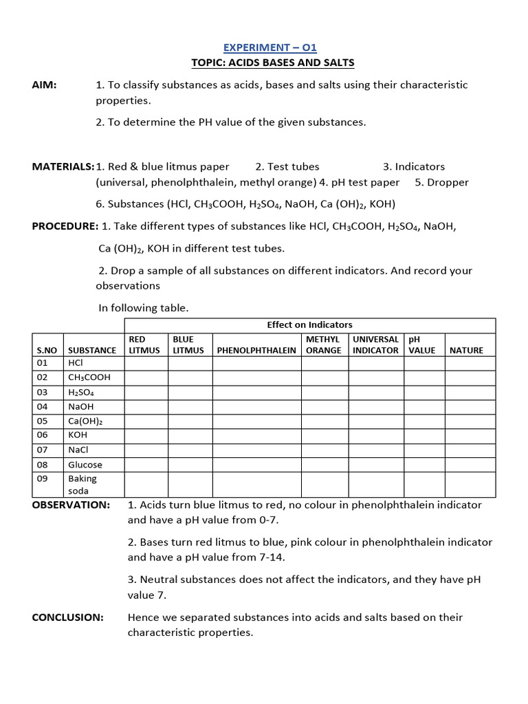 Practical Experiments- Grade 7 | PDF | Magnesium | Precipitation ...